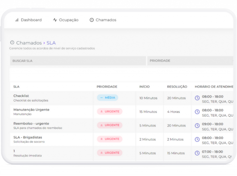 Módulo de Chamados | Deskbee – workplace